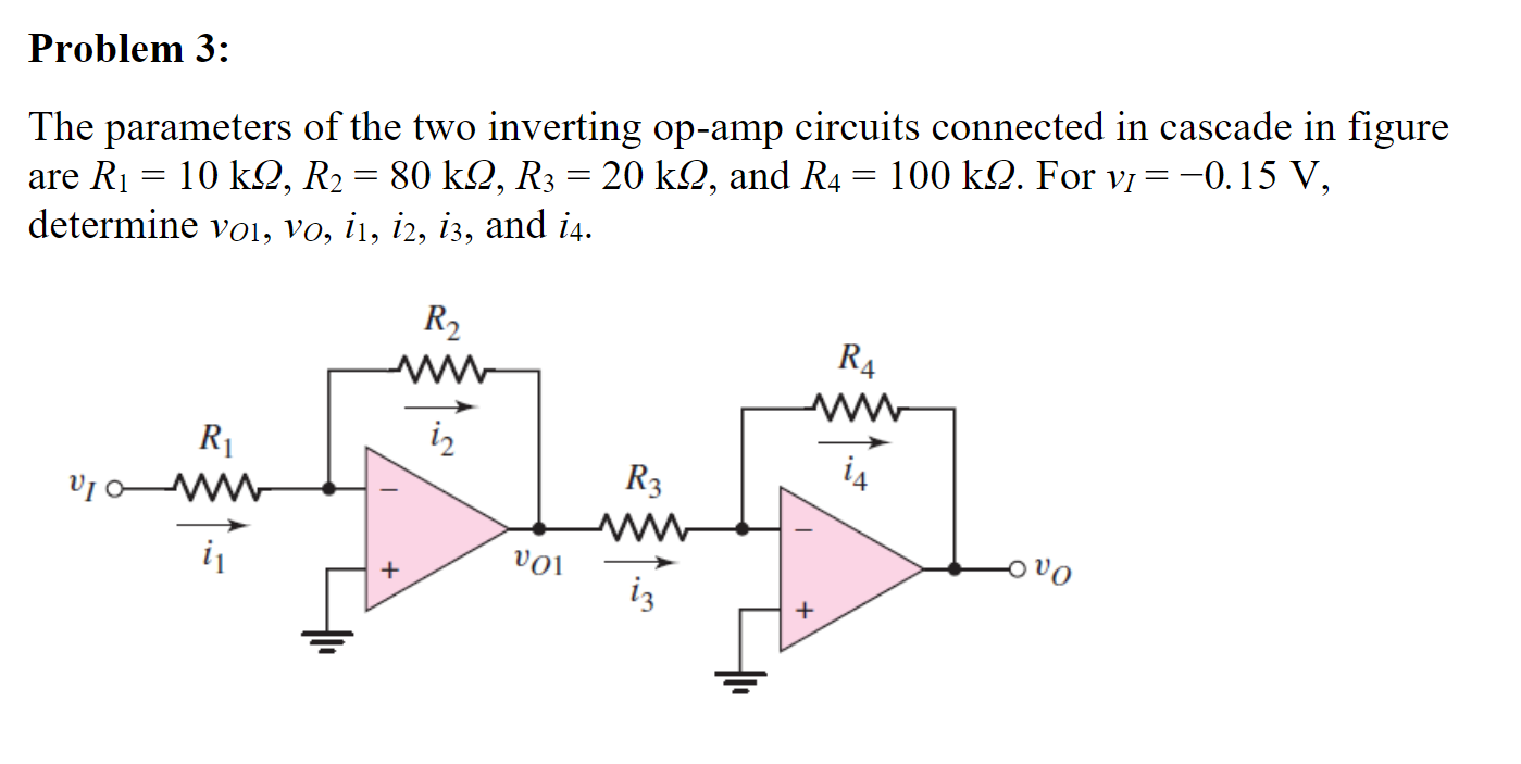 Solved Problem 3: are Ri The parameters of the two inverting | Chegg.com