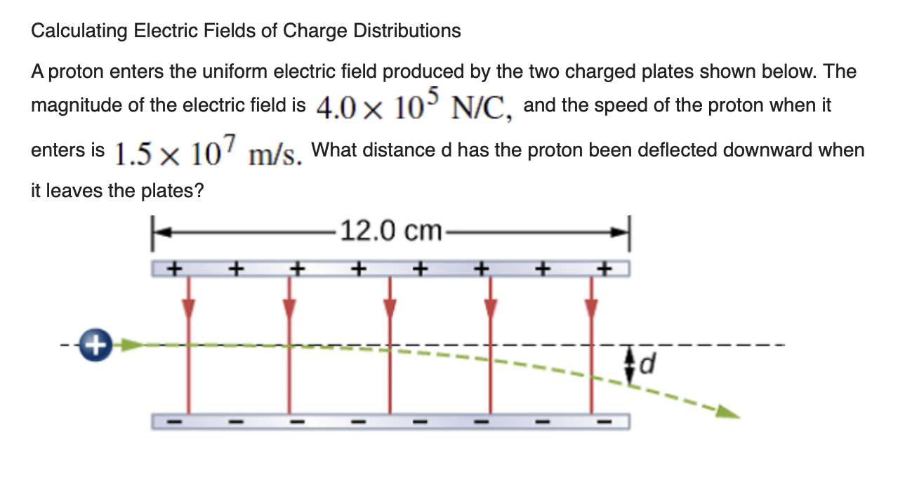 Solved Calculating Electric Fields of Charge Distributions A | Chegg.com