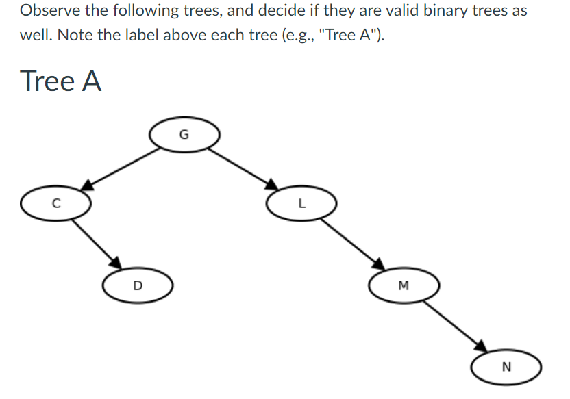 Solved Observe the following trees, and decide if they are | Chegg.com