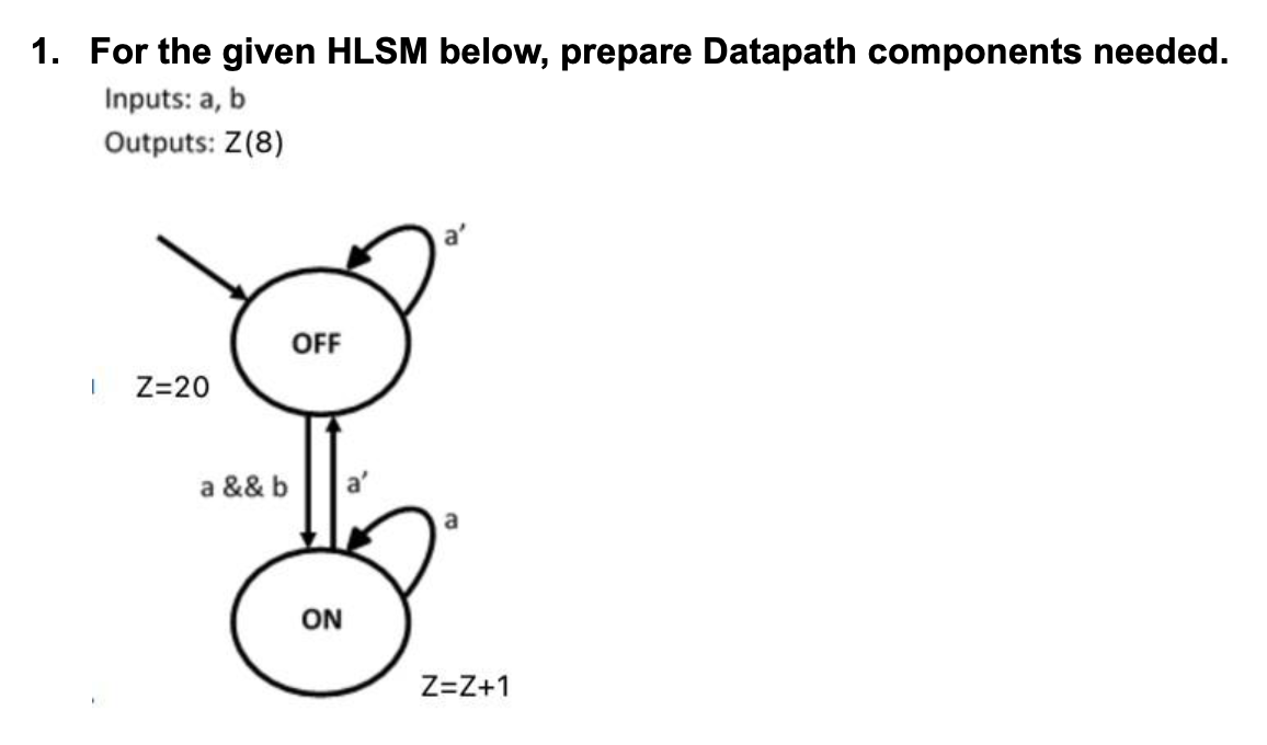 Solved 1. ﻿For the given HLSM below, prepare Datapath | Chegg.com