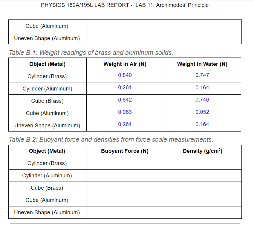 Solved Data Table A. 1: Measurements of brass and aluminum | Chegg.com