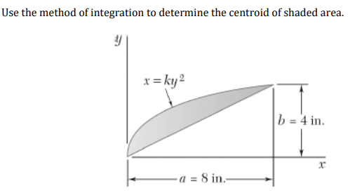Solved Use the method of integration to determine the | Chegg.com