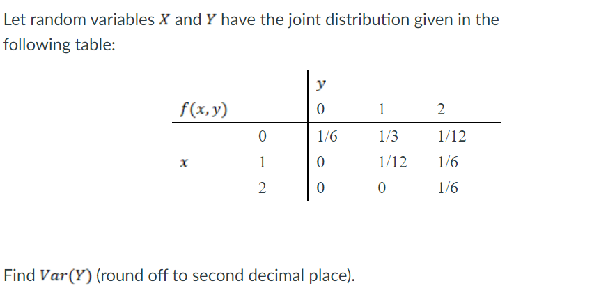 Solved Let random variables X and Y have the joint | Chegg.com