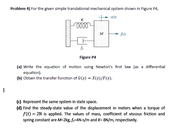 Solved Problem 4) For the given simple translational | Chegg.com Solved Problem 4) For the given simple translational | Chegg.com