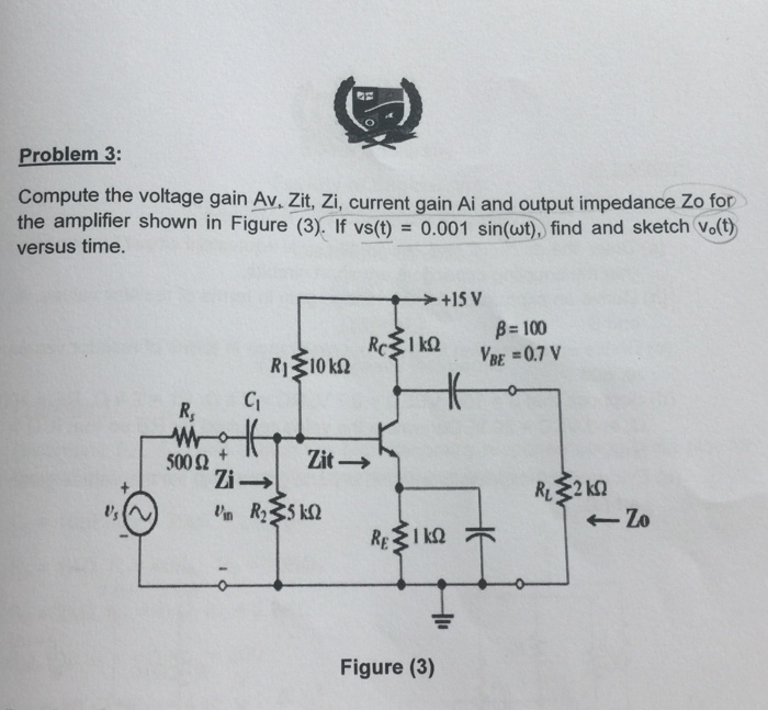 Solved Problem 3: Compute the voltage gain Av. Zit, Zi, | Chegg.com