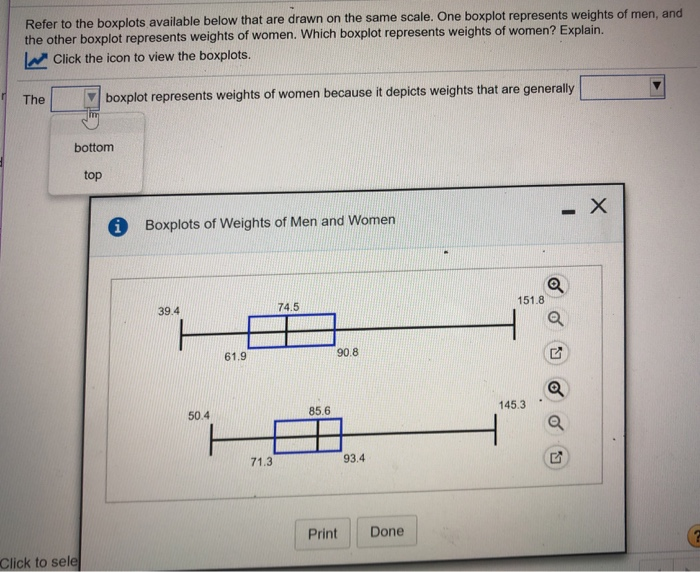 Solved o the boxplots available below that are drawn on the | Chegg.com