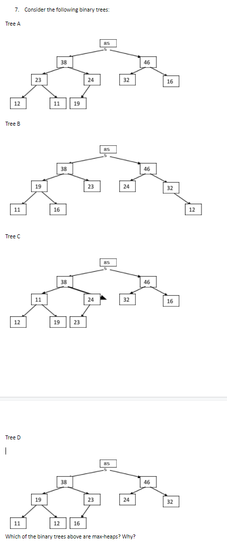 Solved 7. Consider the following binary trees: Tree A 85 38 | Chegg.com