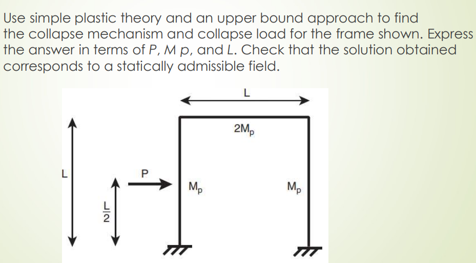 Solved Use simple plastic theory and an upper bound approach | Chegg.com