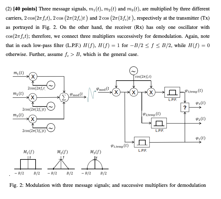 Solved (2) [40 points] Three message signals, mi(t), m2(t) | Chegg.com