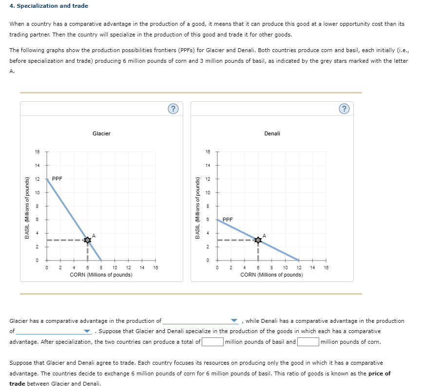 Solved The following graph shows the same PPF for Glacier | Chegg.com