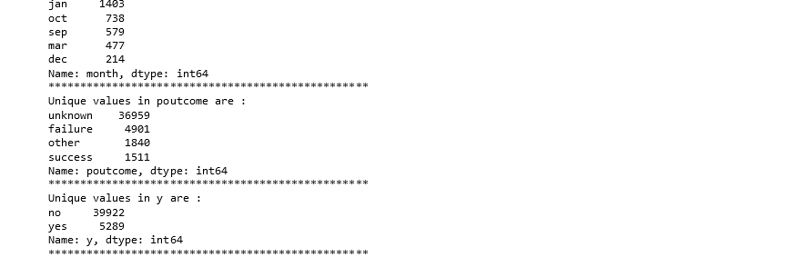 Solved Q1: Check missing vlauesQ2: Explain the catagories of | Chegg.com
