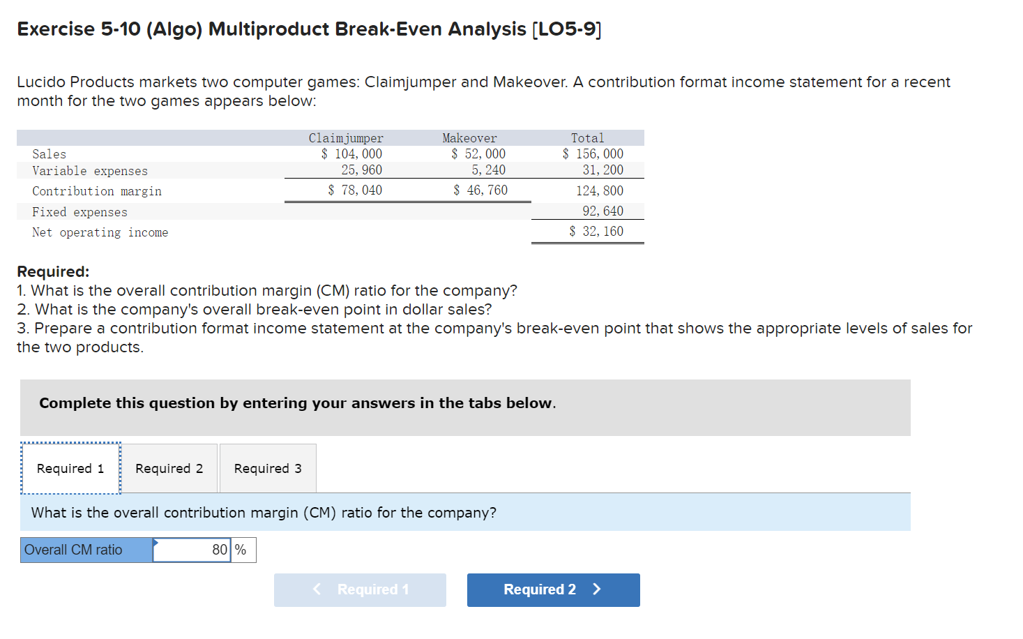 Solved Exercise 5-10 (Algo) Multiproduct Break-Even Analysis | Chegg.com