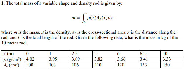 Solved 1. The total mass of a variable shape and density rod | Chegg.com