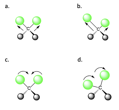 Solved Which of the following vibrations of CCl2H2 are IR | Chegg.com