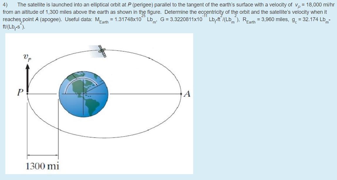 Solved 4) The satellite is launched into an elliptical orbit | Chegg.com