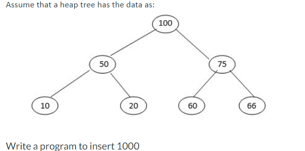 Solved Question 1 Write C Program 4522