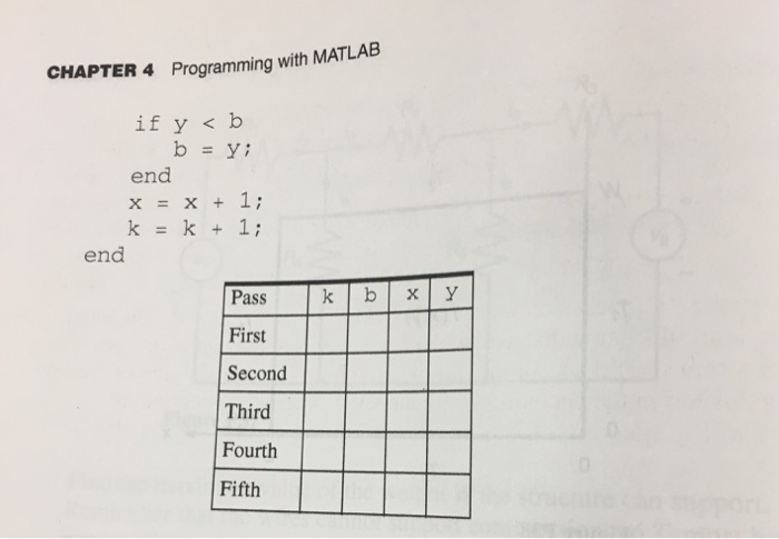 Solved Consider The Following Script File Fill In The Lines 