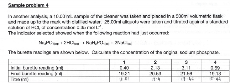 Solved Sample problem 4 In another analysis, a 10.00 mL | Chegg.com Solved Sample problem 4 In another analysis, a 10.00 mL | Chegg.com