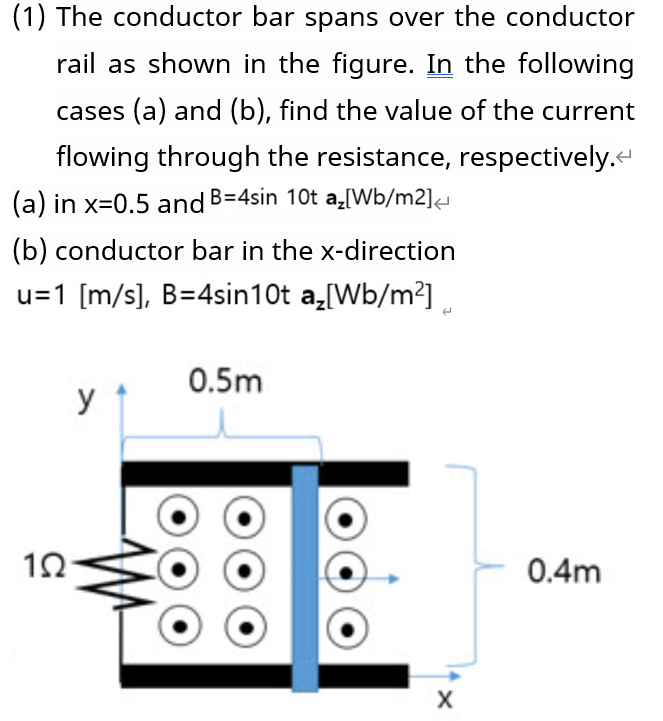 Solved (1) The conductor bar spans over the conductor rail | Chegg.com