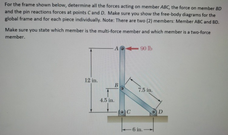 Answered: For the frame shown below, determine all the forc Answered: For the frame shown below, determine all the forc