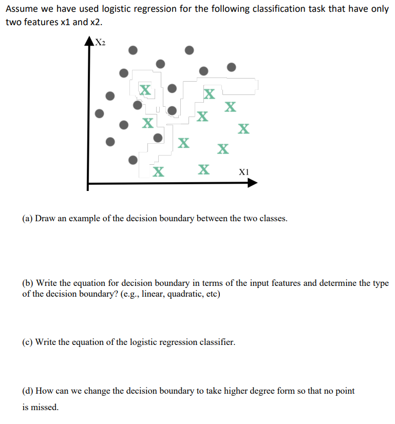 Assume we have used logistic regression for the | Chegg.com