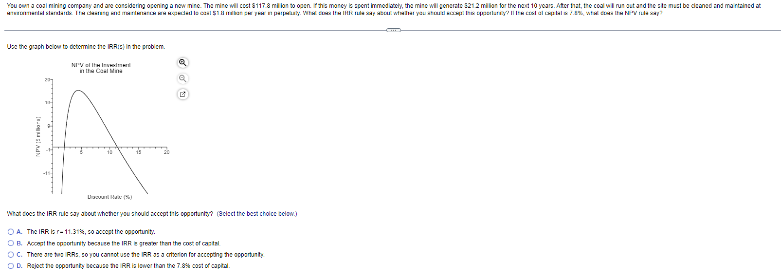 Solved Use the graph below to determine the IRR(s) in the | Chegg.com
