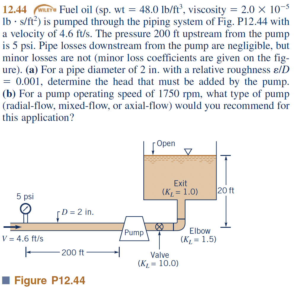 Please show step by ﻿step process, I want to ﻿learn | Chegg.com