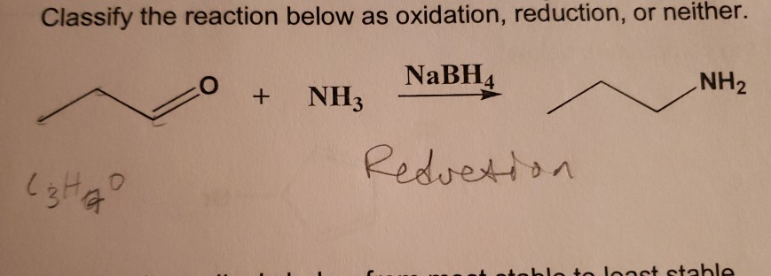 Solved Classify the reaction below as oxidation, reduction, | Chegg.com