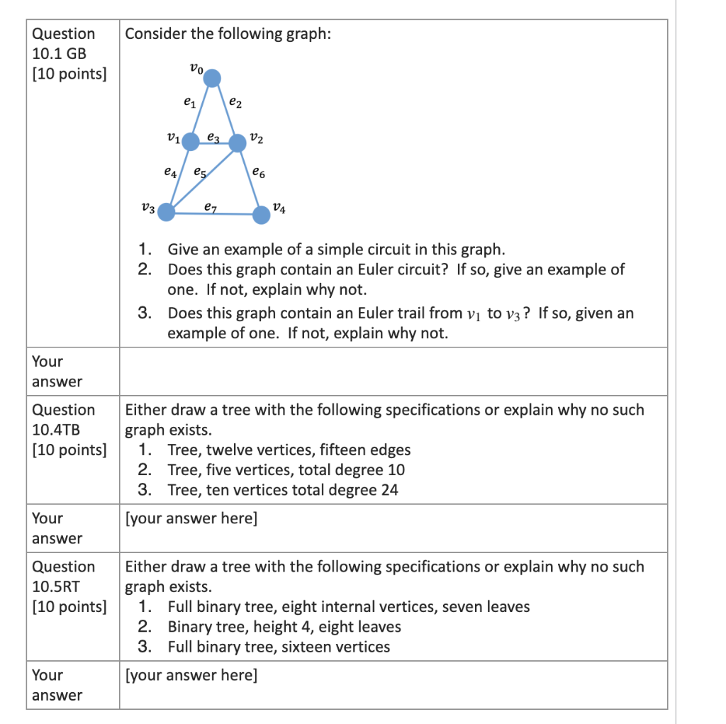 Solved Consider the following graph: Question 10.1 GB (10 | Chegg.com