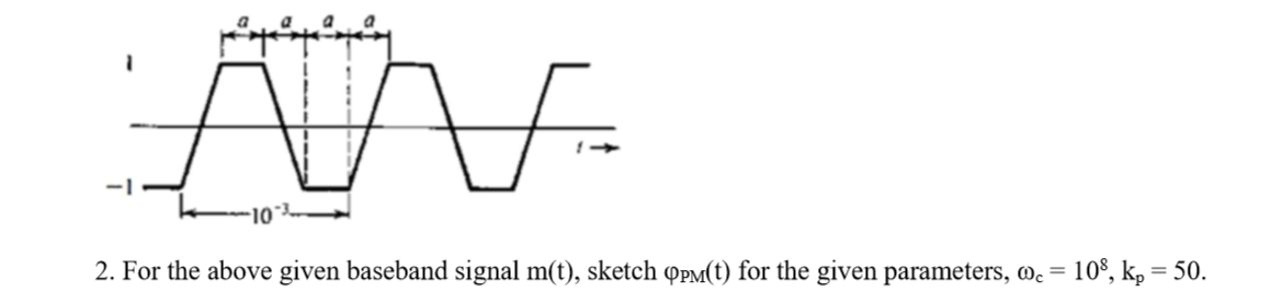 Solved AN f -10- 2. For the above given baseband signal | Chegg.com