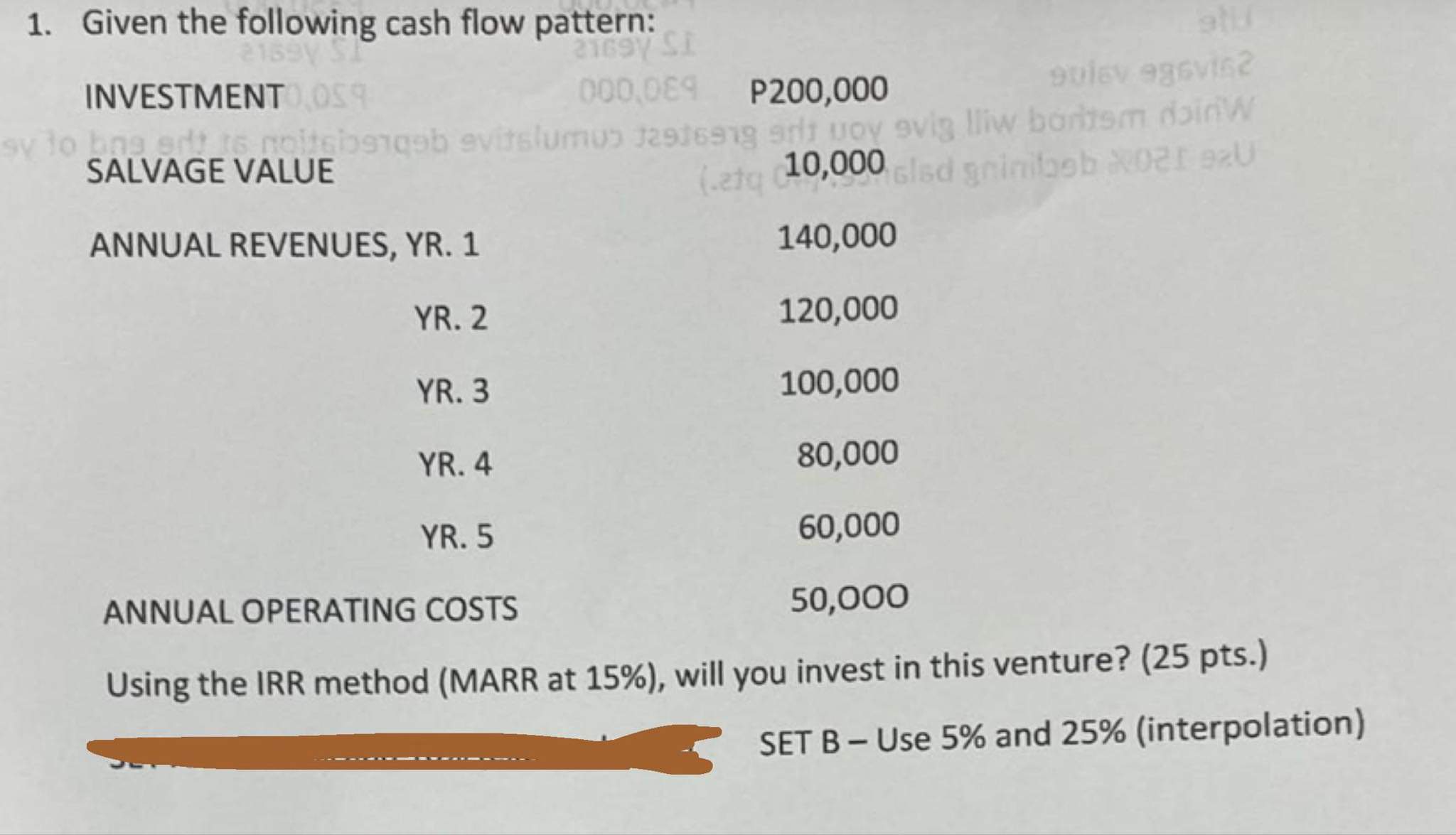 Solved Using IRR Method (MARR at 15%) , will you invest in | Chegg.com