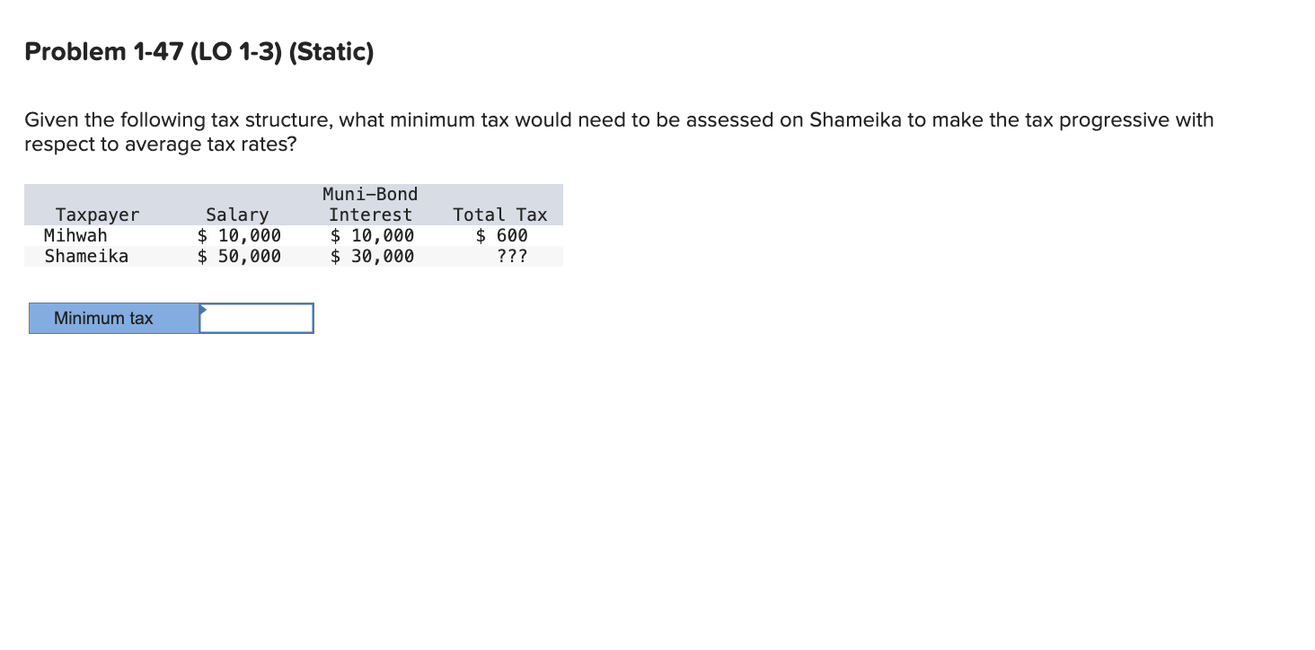Solved Problem 1-47 (LO 1-3) (Static)Given the following tax | Chegg.com