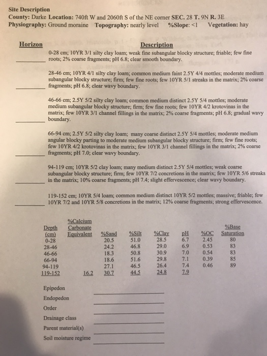 Site Description County: Darke Location: 7401 W and | Chegg.com