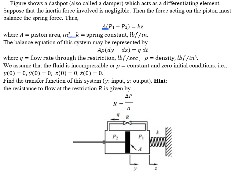 Solved Figure shows a dashpot (also called a damper) which | Chegg.com