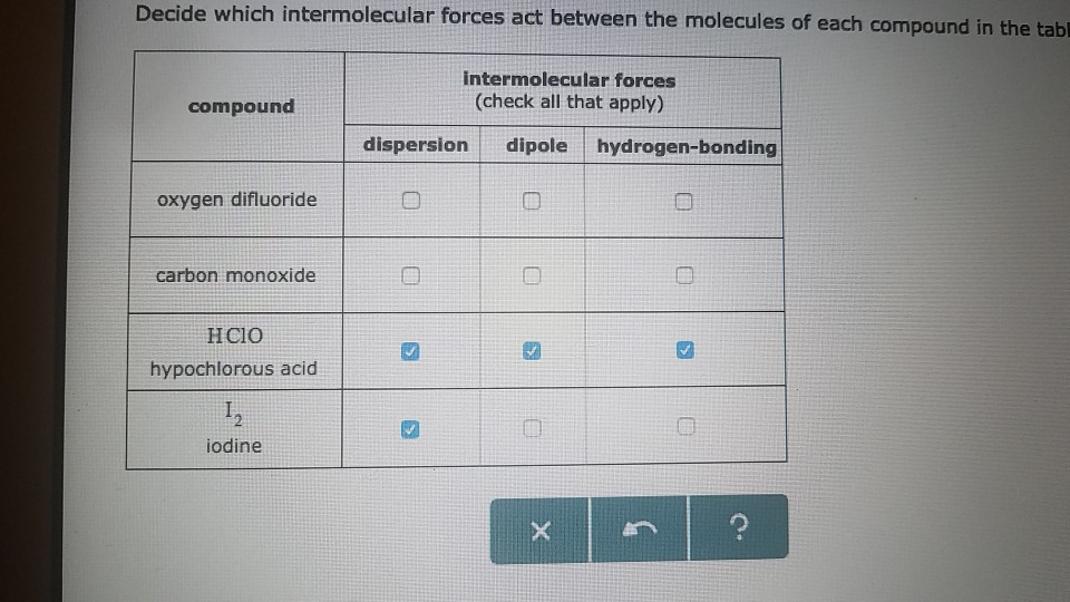 Solved Decide which intermolecular forces act between the | Chegg.com