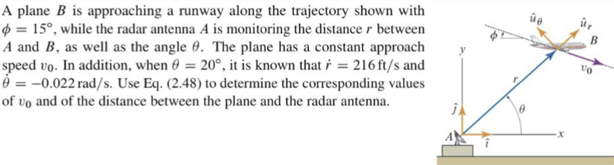 Solved A plane B ﻿is approaching a runway along the | Chegg.com