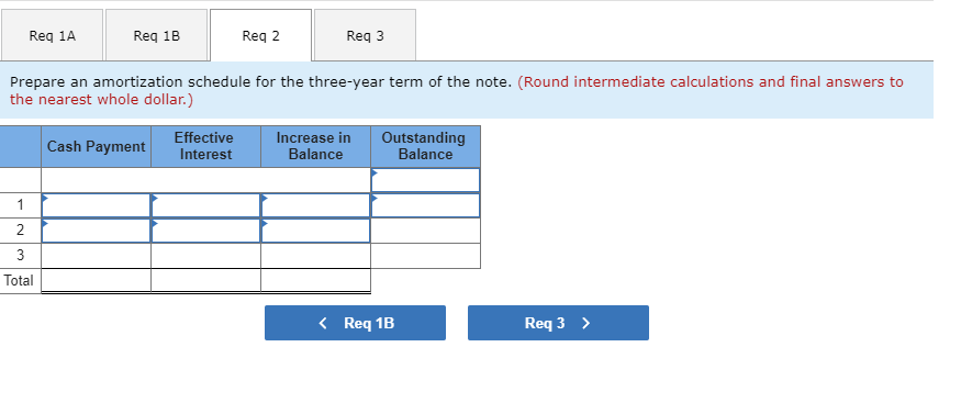 Solved Exercise 14-17 (Algo) Note with unrealistic interest | Chegg.com