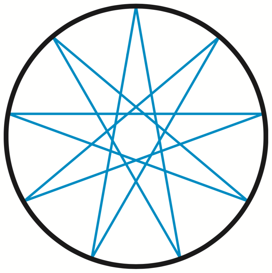 Solved In each star below, all of the inscribed angles are | Chegg.com