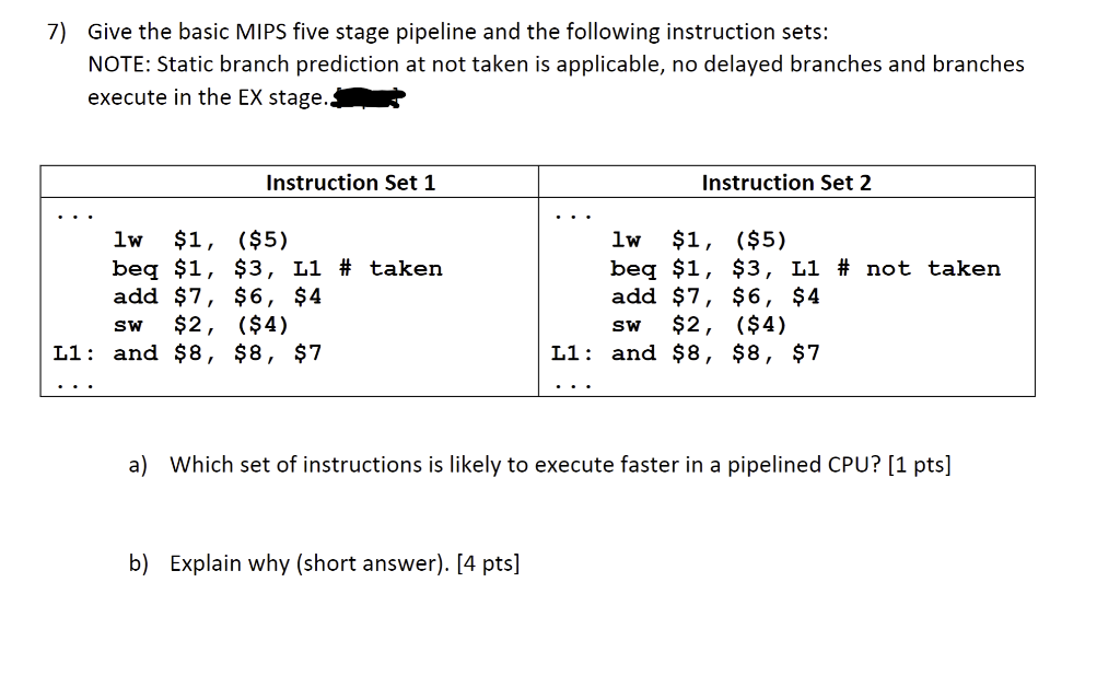 Solved 7) Give the basic MIPS five stage pipeline and the | Chegg.com