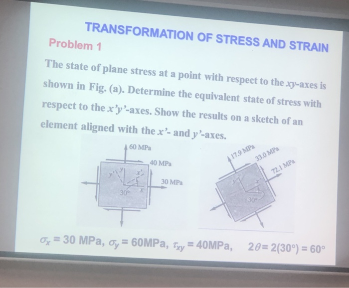 Solved TRANSFORMATION OF STRESS AND STRAIN Problem1 The | Chegg.com