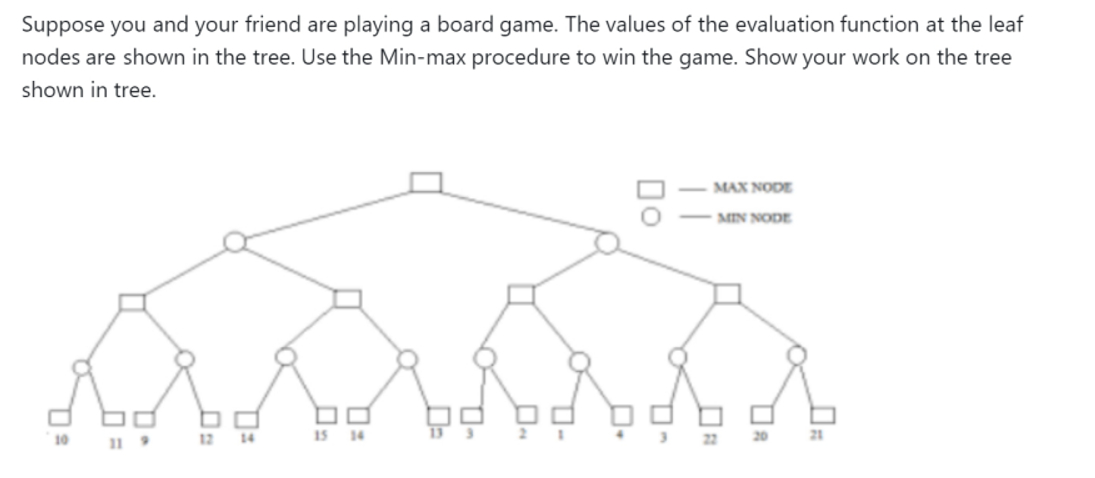 Solved Suppose you and your friend are playing a board game. | Chegg.com