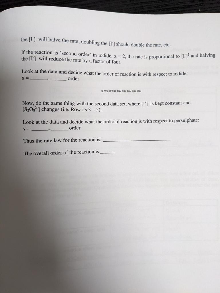 Solved Could someone double check my results from an | Chegg.com