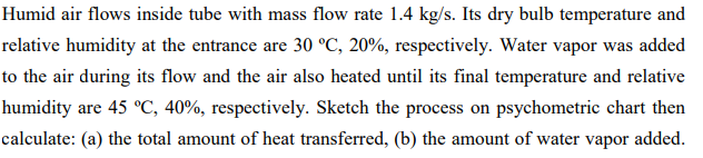 Solved Humid air flows inside tube with mass flow rate 1.4 | Chegg.com