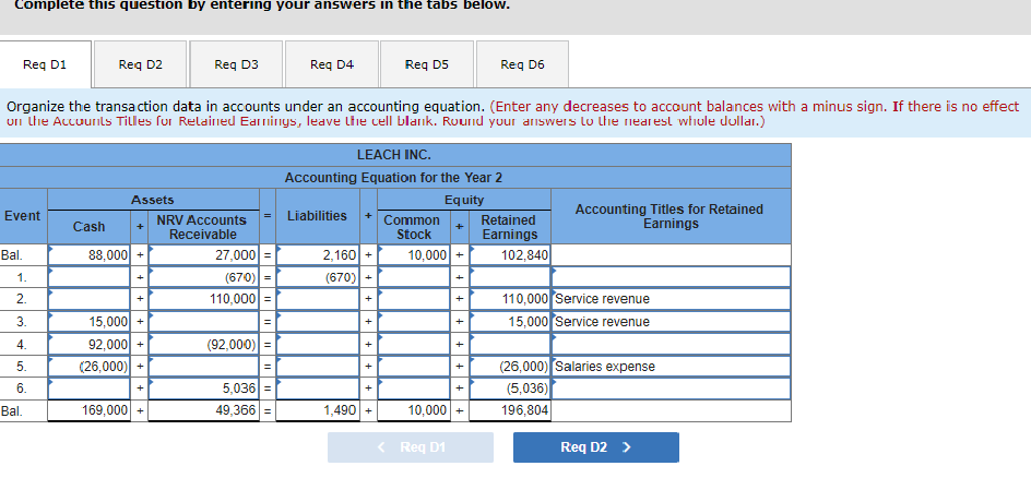 Solved Exercise 5-9A (Algo) Effect of recognizing | Chegg.com