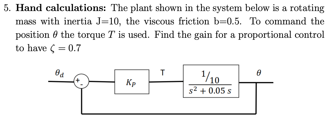 Solved 5. Hand calculations: The plant shown in the system | Chegg.com