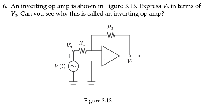 Solved An inverting op amp is shown in Figure 3.13. ﻿Express | Chegg.com