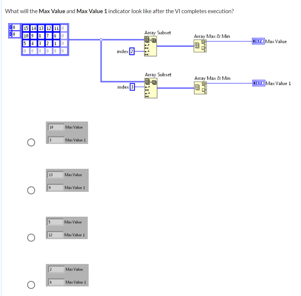 Solved Question 1 What Value Will Be Displayed In The 
