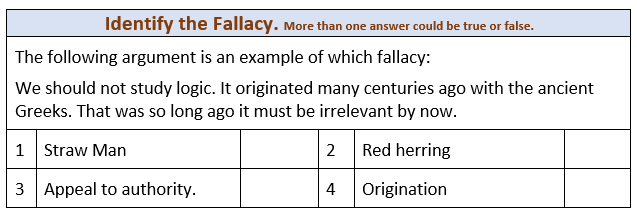 Identify the Fallacy. More than one answer could be | Chegg.com