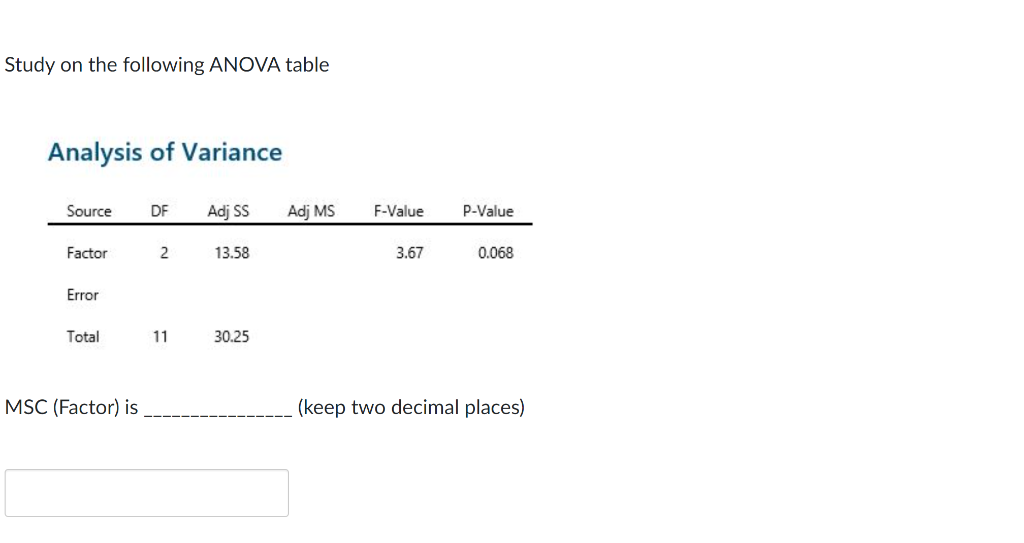 Solved Study on the following ANOVA table Analysis of | Chegg.com