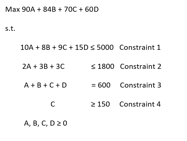 Solved Consider the problem stated in the attached | Chegg.com
